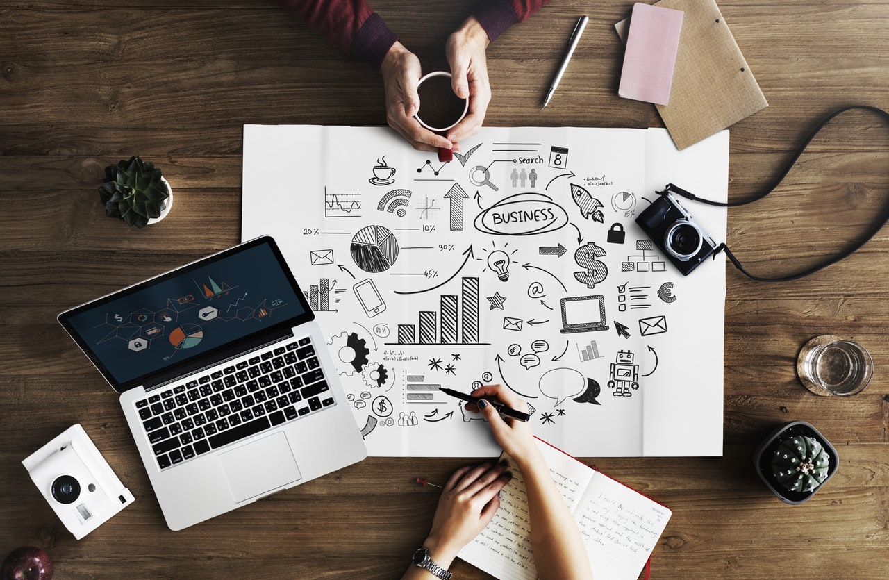 Why Audience Testing Is Important In Business Naming Process Fincyte why-audience-testing-is-important-in-business-naming-process-fincyte