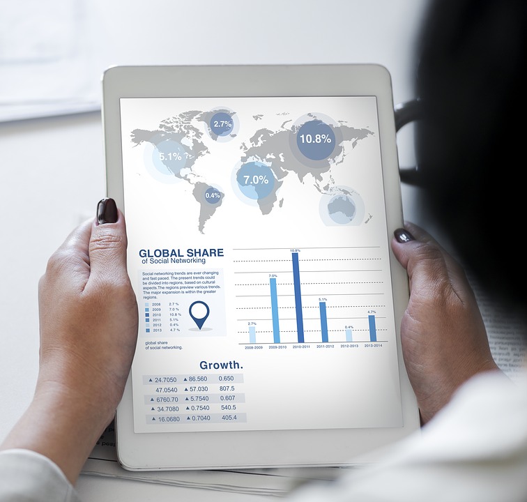 How to Create an Effective Data-Driven Marketing Strategy | Fincyte How to Create an Effective Data-Driven Marketing Strategy | Fincyte