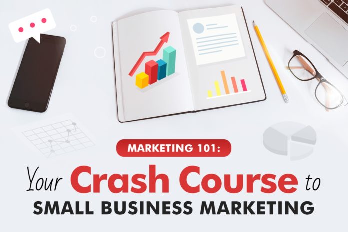 Marketing 101: Your Crash Course To Small Business Marketing | Fincyte