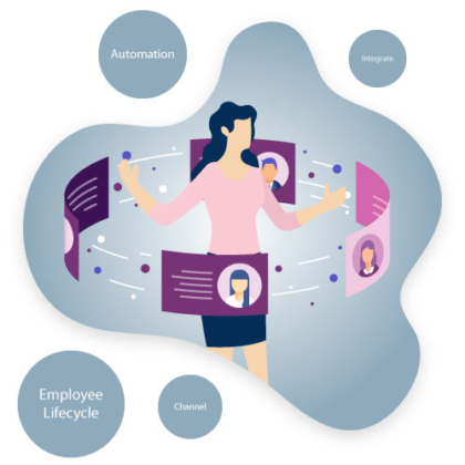 10 Best Workflow Examples To Improve Work Efficiency | Fincyte