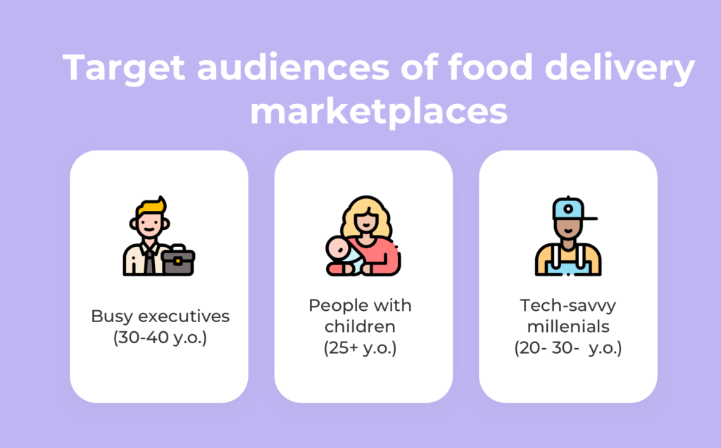 Here's Step-By-Step Guide on Choosing Business Model | Fincyte